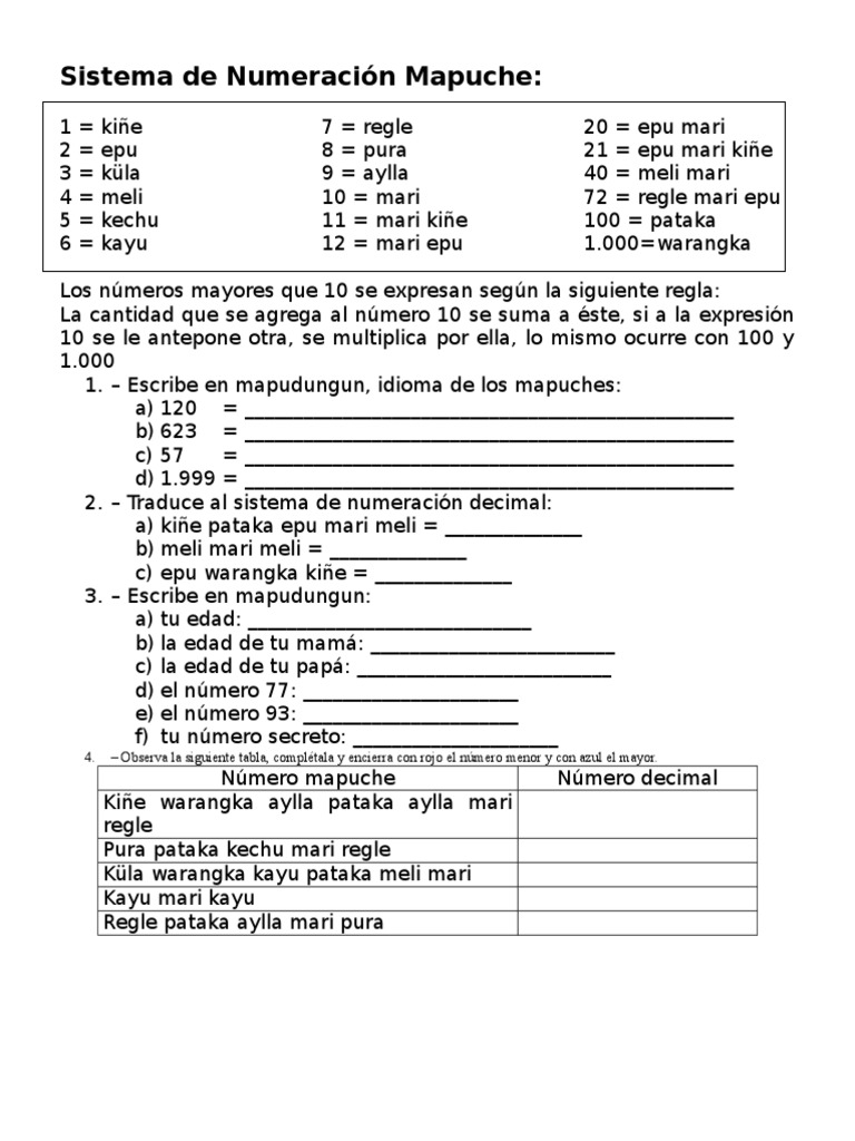 Números en Mapudungun: Guía Completa | PDF | Métodos y materiales de ...