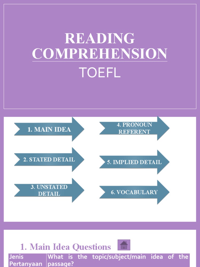 TOEFL Reading Comprehension | PDF