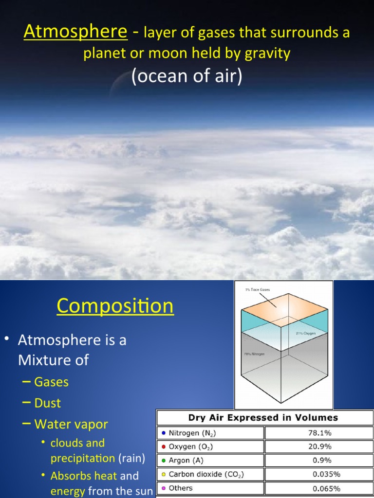 Atmosphere | PDF | Atmosphere Of Earth | Cloud