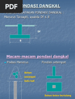 Contoh RKS Pelaksanaan Pekerjaan Konstruksi Gedung | PDF | Griya ...