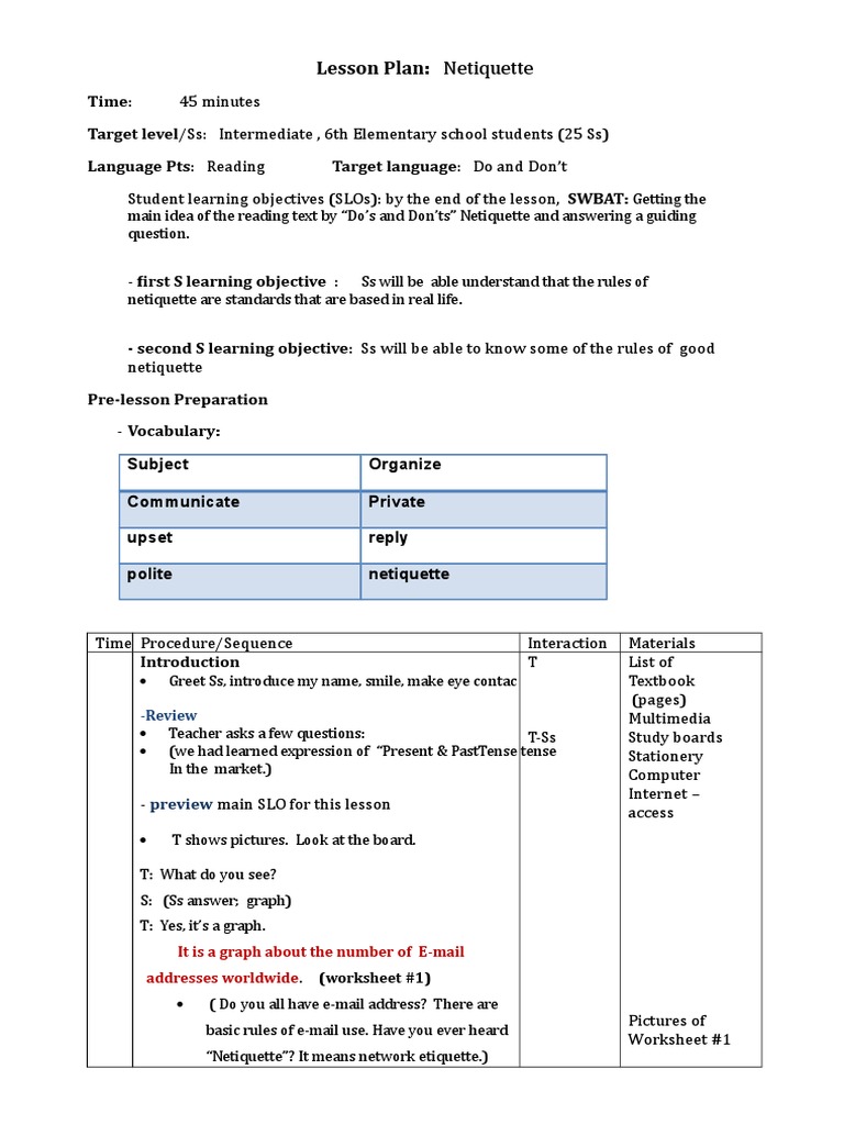 Lesson 2 Netiquette Lesson | PDF | Worksheet | Homework