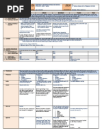 Sample Contextualized and Localized Lesson Plan For SHS | PDF | Lesson ...