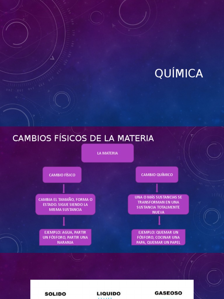 Química Para Primero Medio Pdf