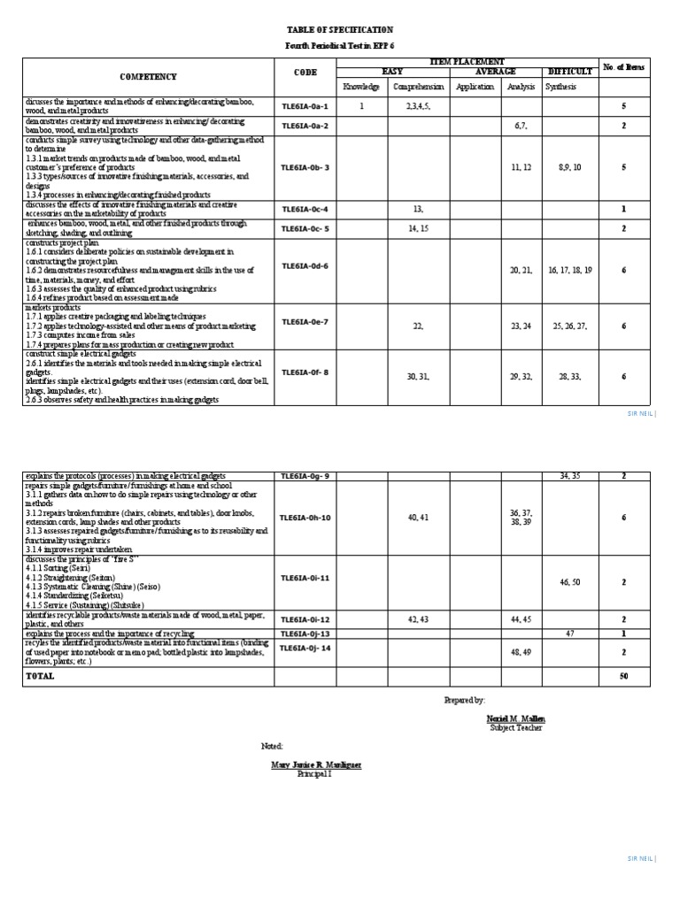 PT - Epp 6 - Q4 | PDF | Recycling | Packaging And Labeling