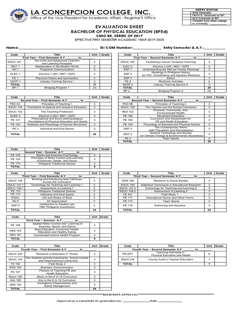 BPE Eval Sheet 2019 PDF | PDF | Physical Education | Curriculum