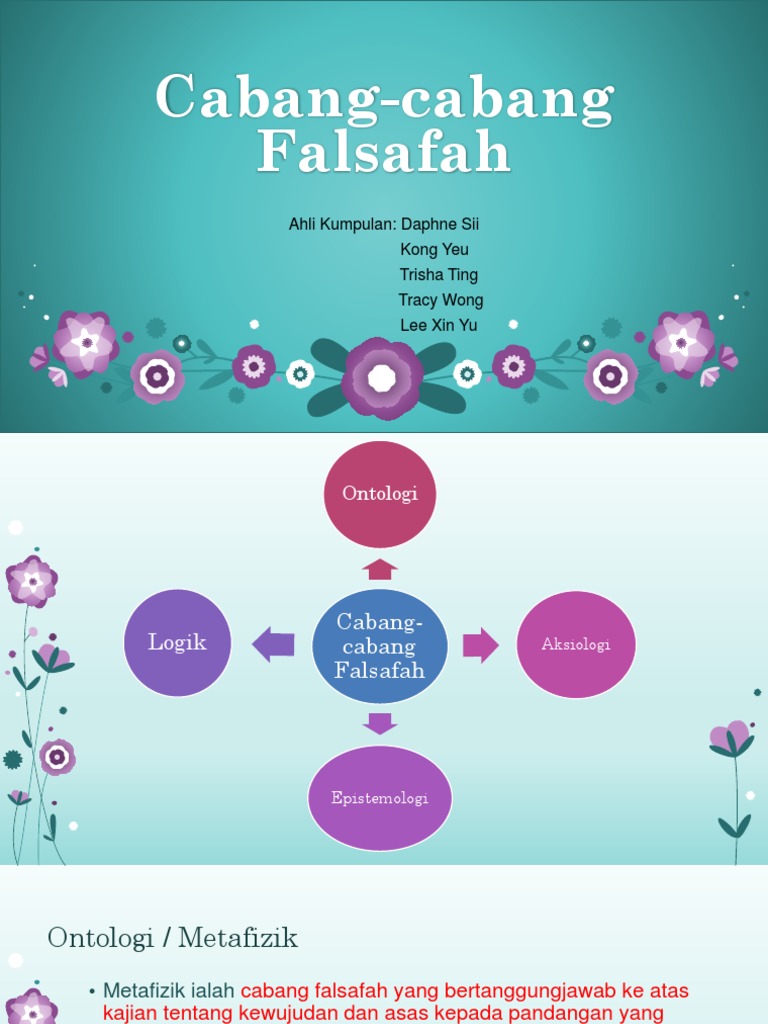 Cabang-Cabang Falsafah (Tutorial) | PDF