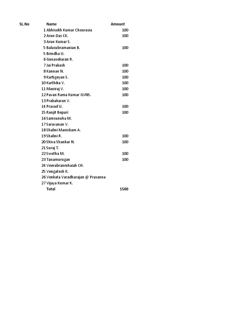 Freasher Party | PDF