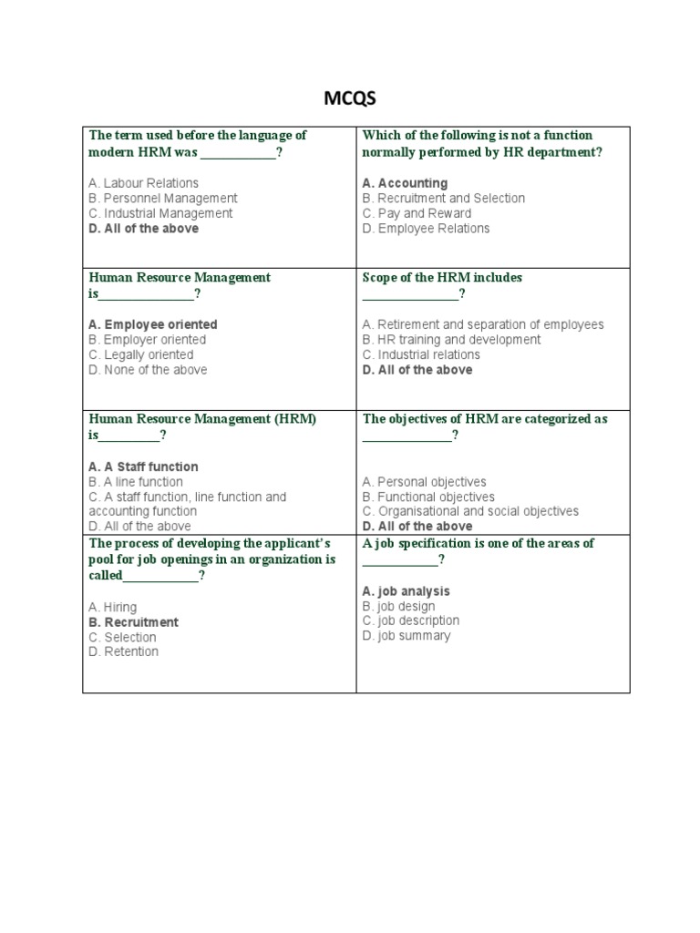 HRM MCQs: Key Concepts and Functions | PDF | Human Resource Management ...