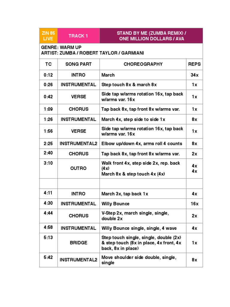 Zin Live 84 Choreography Notes - Zumba | PDF | Song Structure | Popular ...