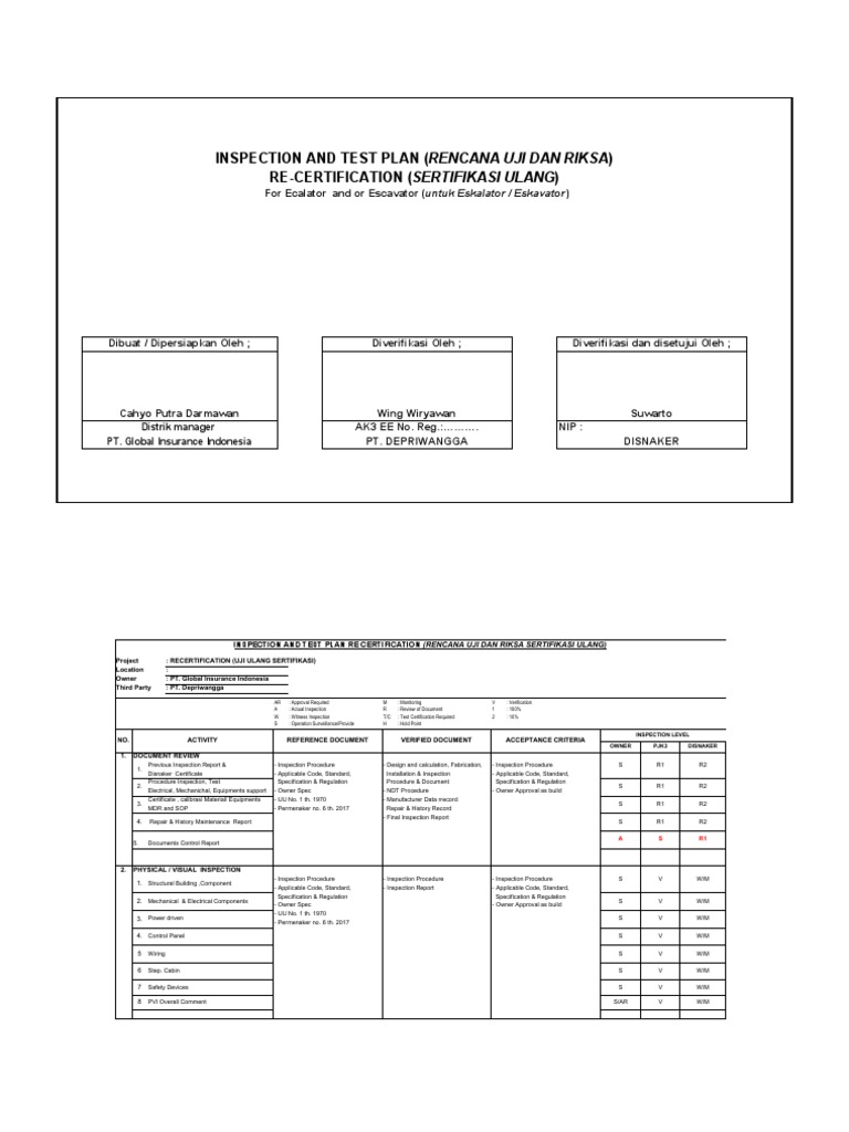 Rencana Uji Riksa | PDF | Specification (Technical Standard) | Verification And Validation
