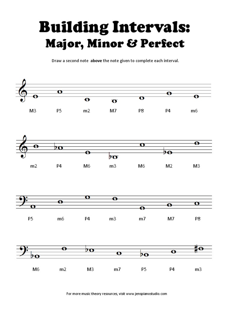 Interval Construction (Major Minor Perfect) PDF | PDF