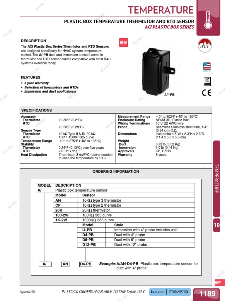 ACI Plastic Box Series Catalog Page | PDF | Electrical Components ...