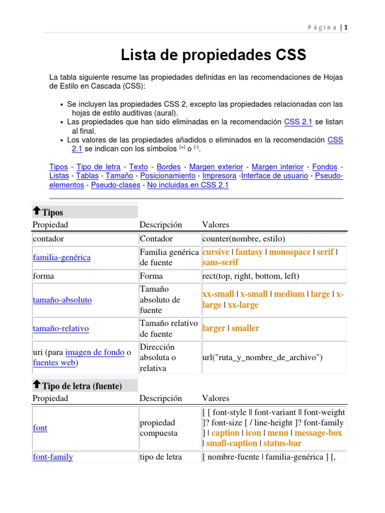 Lista de Propiedades CSS | PDF | Hojas de estilo en cascada | Escritura