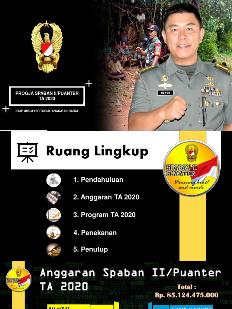 Paban Ii Rakernister 2020 | PDF