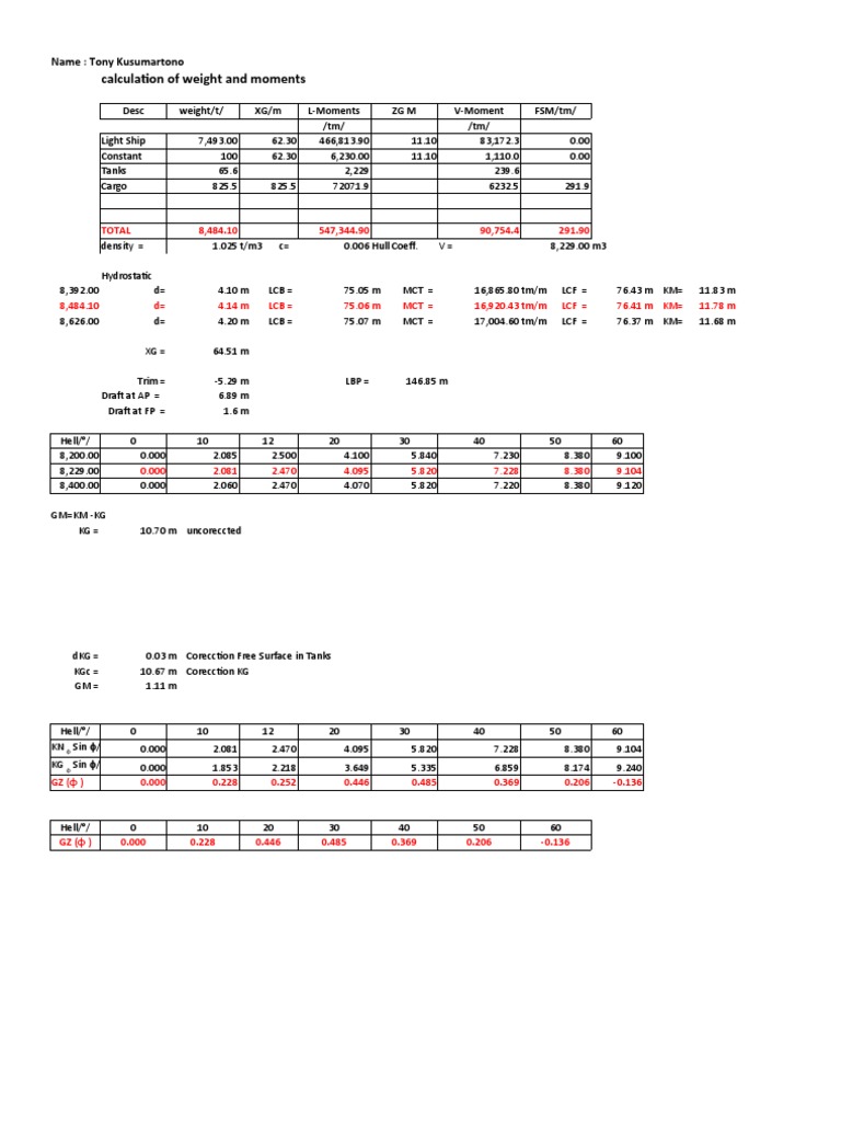 STABILITY CALCULATION Tony | PDF | Watercraft | Ships