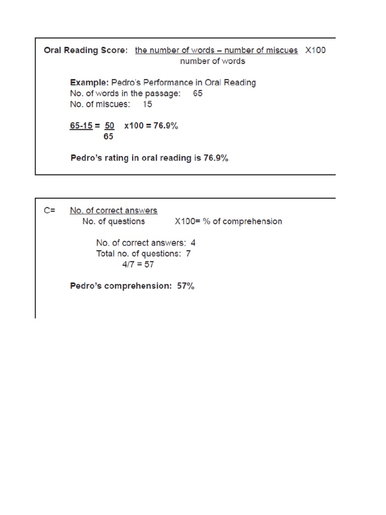 Class Reading Profile by Sir Peter Castillo | PDF | Philippines