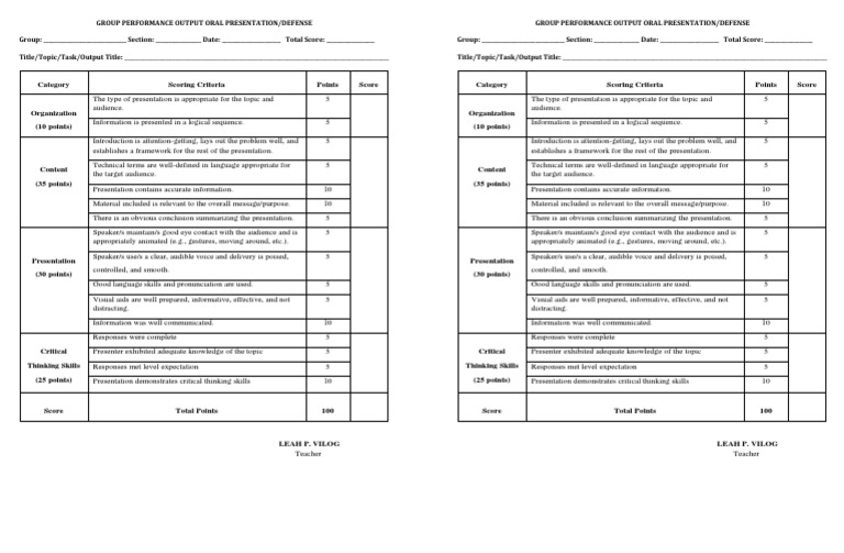 Group Oral Defense Rubric | PDF | Information | Behavior Modification