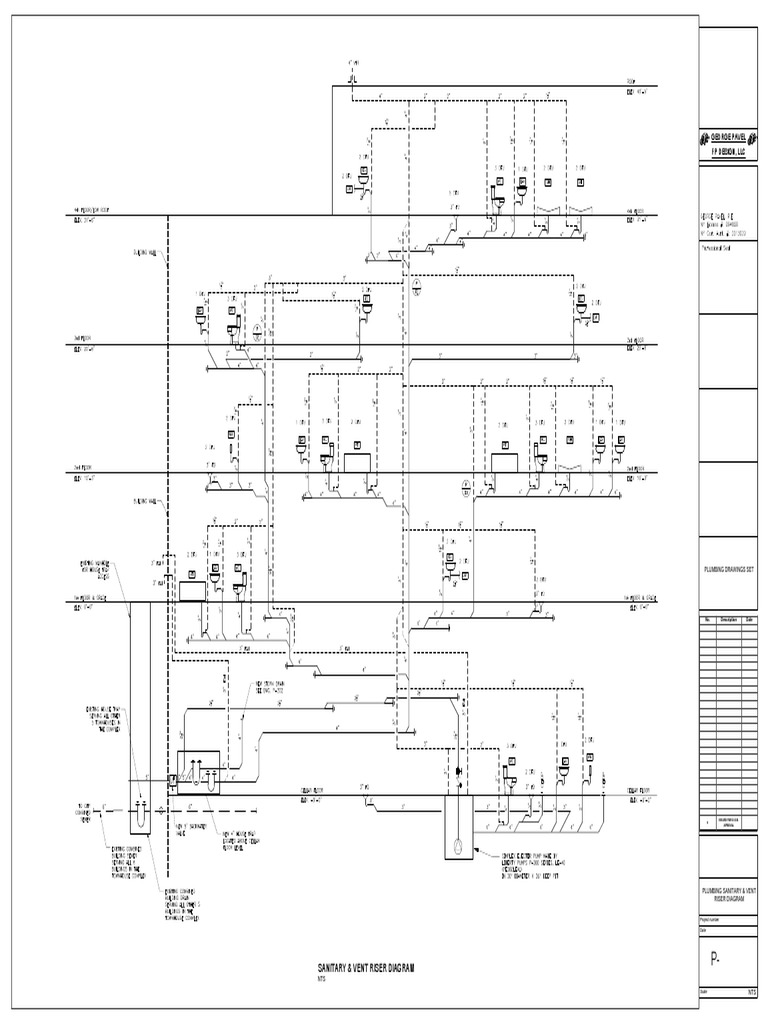 4 Storey Plumbing-Riser-Diagrams | PDF | Technical Drawing | Landscape ...