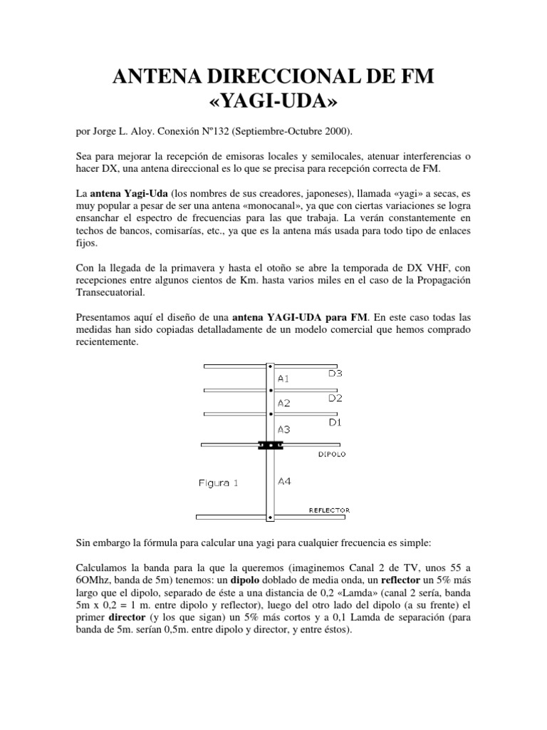 Antena Direccional de FM | PDF