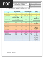 Material Traceability Record Template | PDF | Engineering | Business