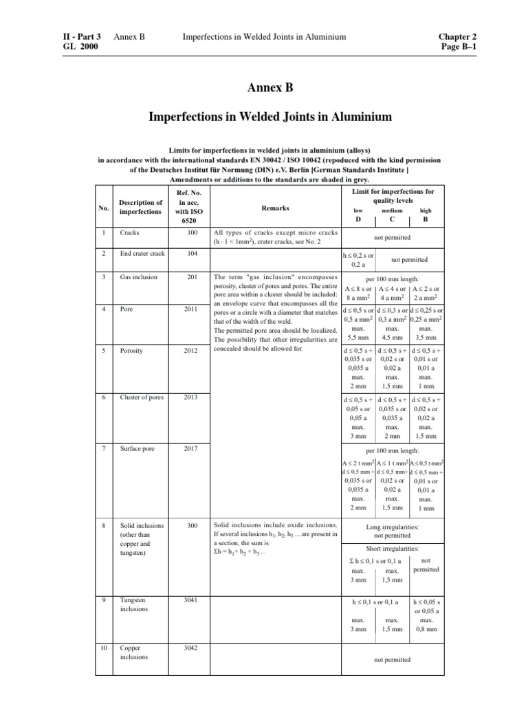 Iso 10042 | Porosity | Welding