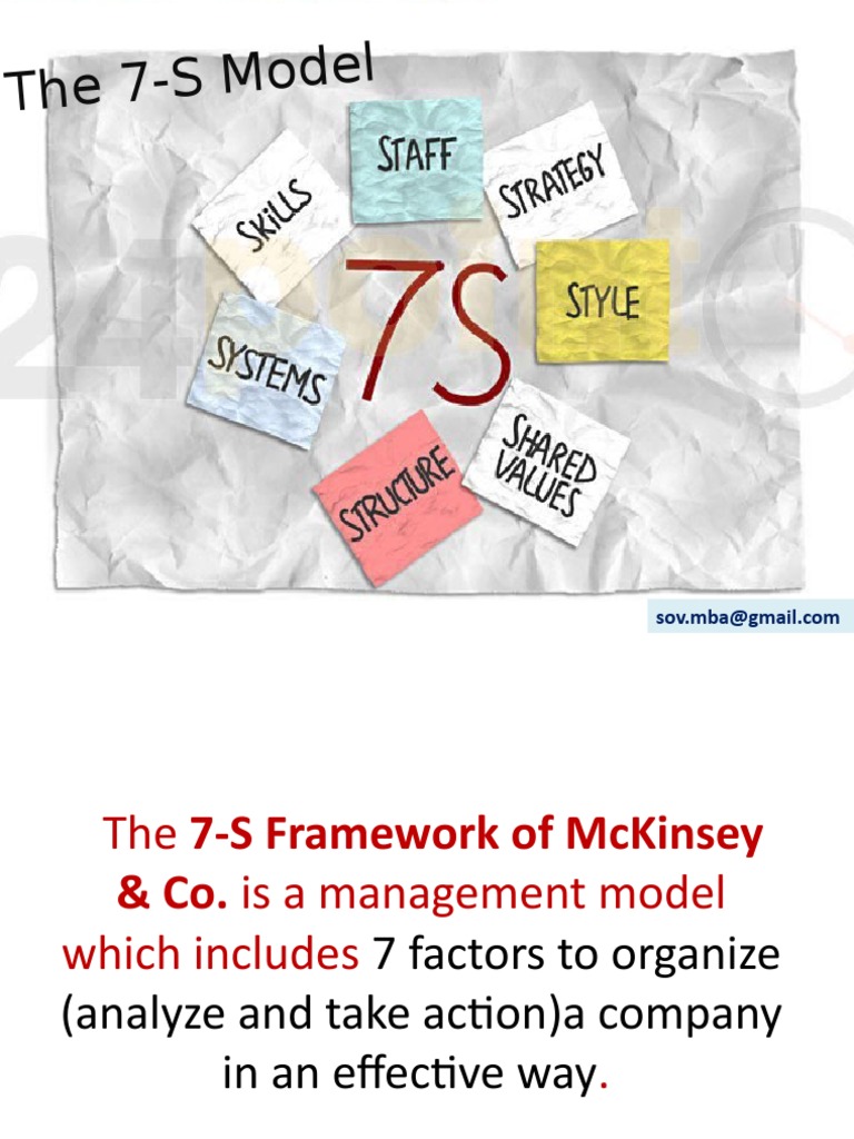 The 7S Model | PDF | Strategic Management | System
