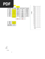 Cube Test Register | PDF | Civil Engineering | Building Technology