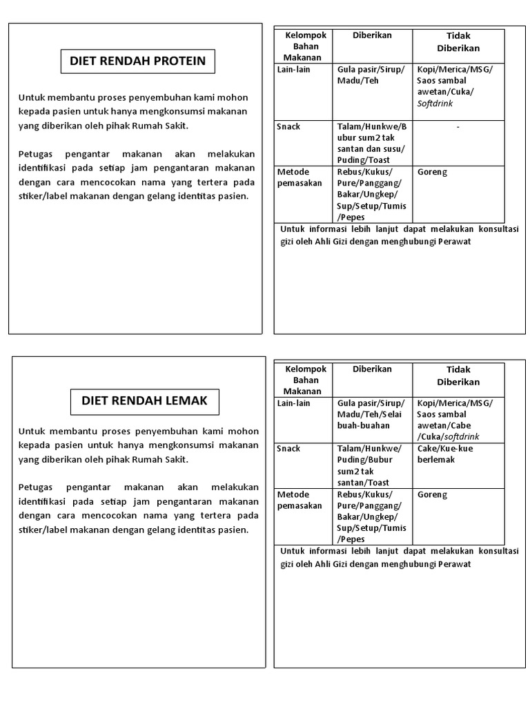 Leaflet Diet Rendah Lemak Dan Rendah Protein Pdf
