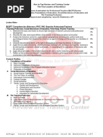 'Isms in Education | PDF | Philosophy Of Education | Idealism