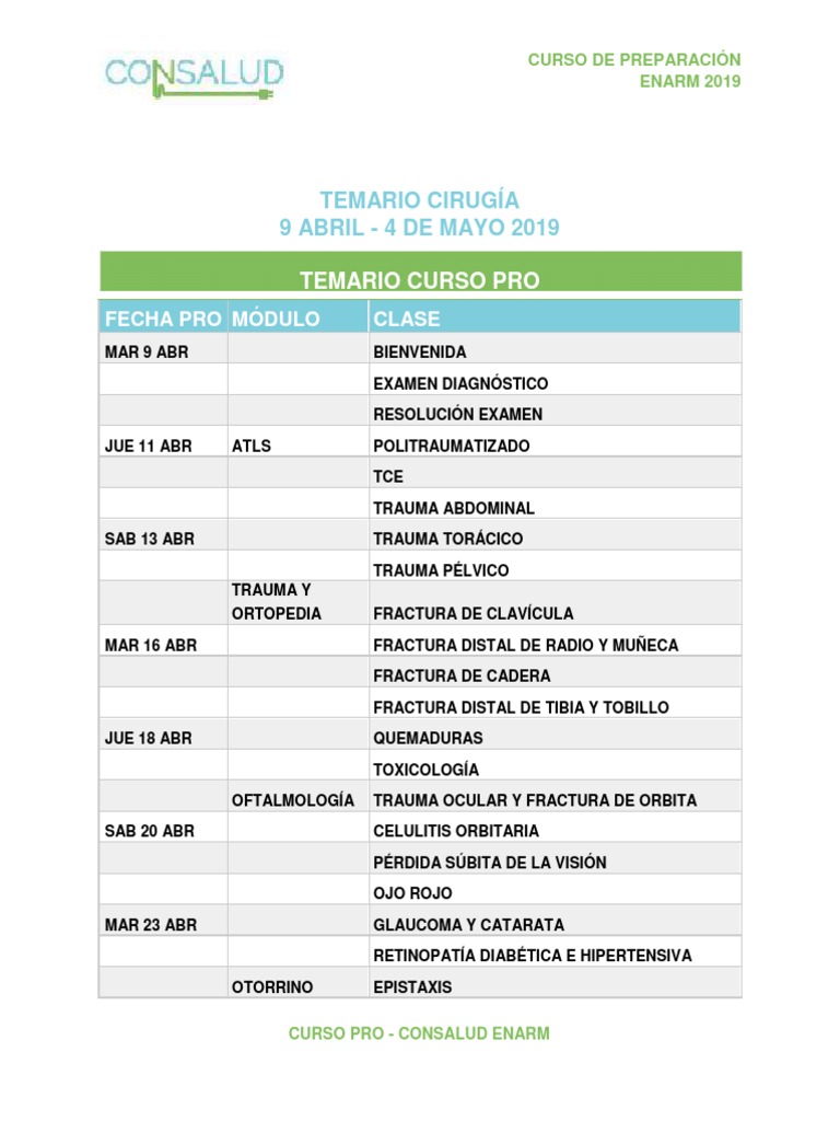 Temario CONSALUD ENARM. Presencial. 2019. | PDF | El embarazo ...