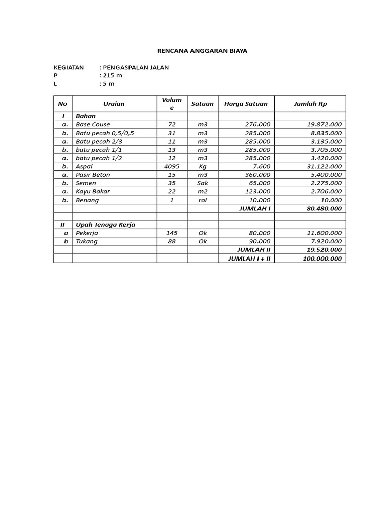 Rab Pengaspalan Jalan 100 Juta | PDF