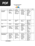 Rubrics For Drama Presentation | PDF | Body Language | Storytelling