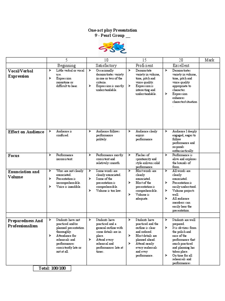 One Act Play Rubric | PDF | Human Communication | Communication