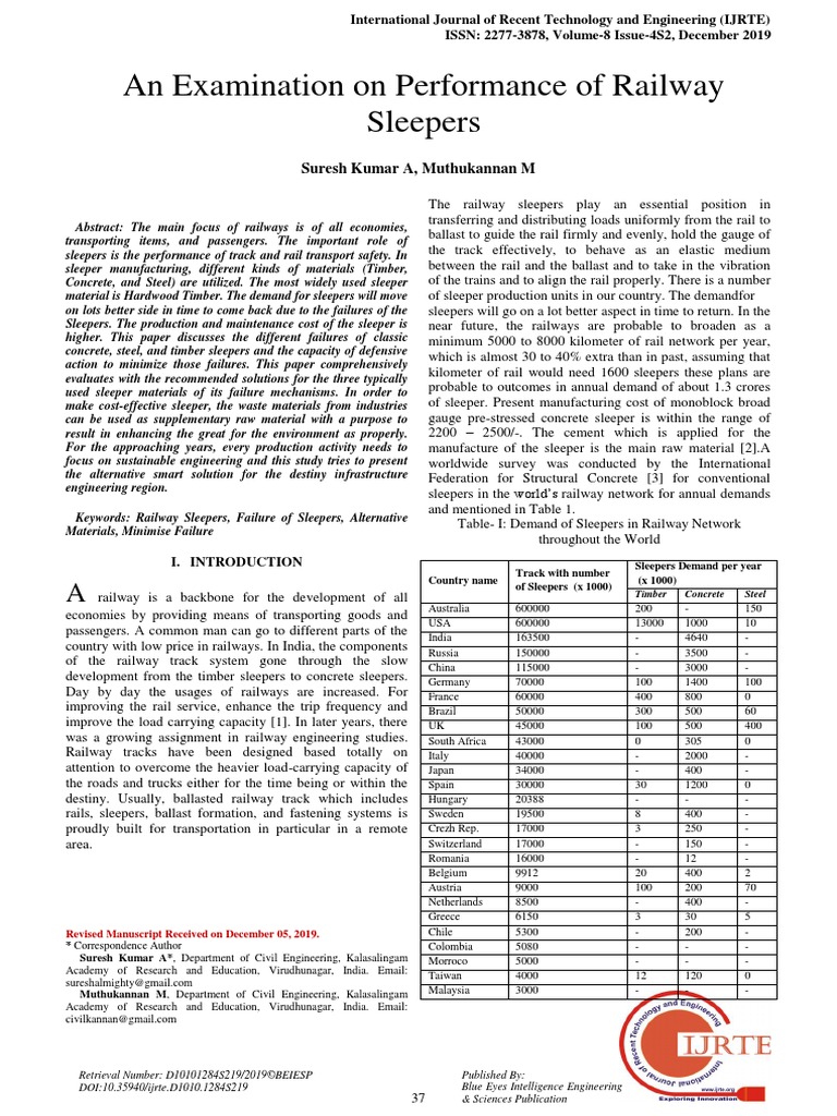 Performance of Railway Sleeper | PDF | Track (Rail Transport) | Rail ...