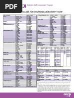 Normal Paediatric Lab Values | PDF | Glycated Hemoglobin | Creatinine