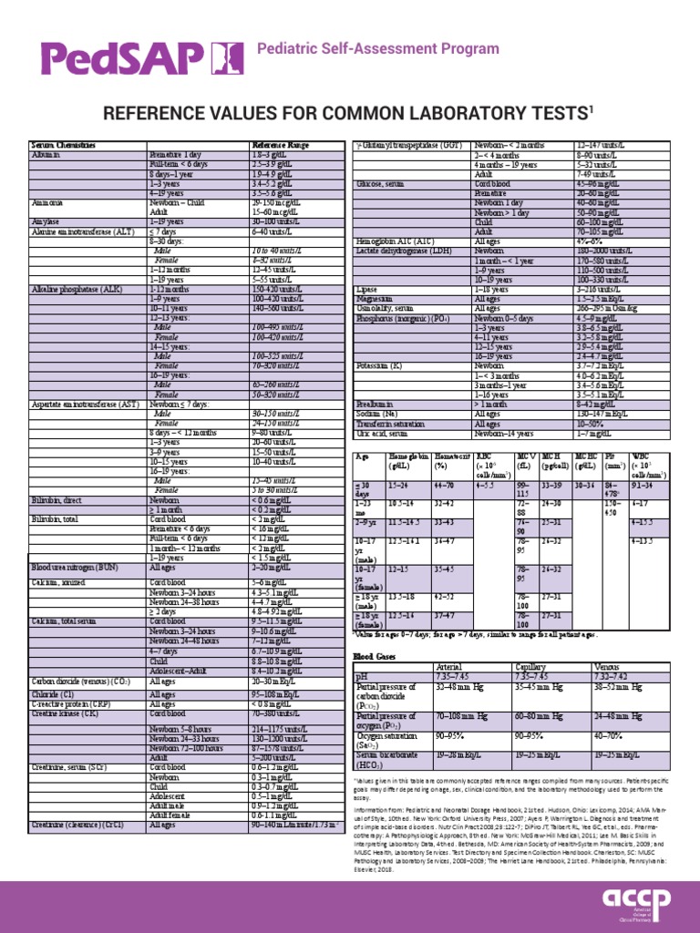Lab Values Table PedSAP PDF | PDF