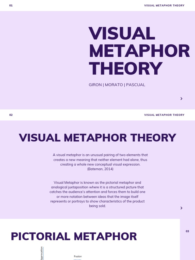 Visual Metaphor Theory | PDF | Metaphor | Attitude (Psychology)