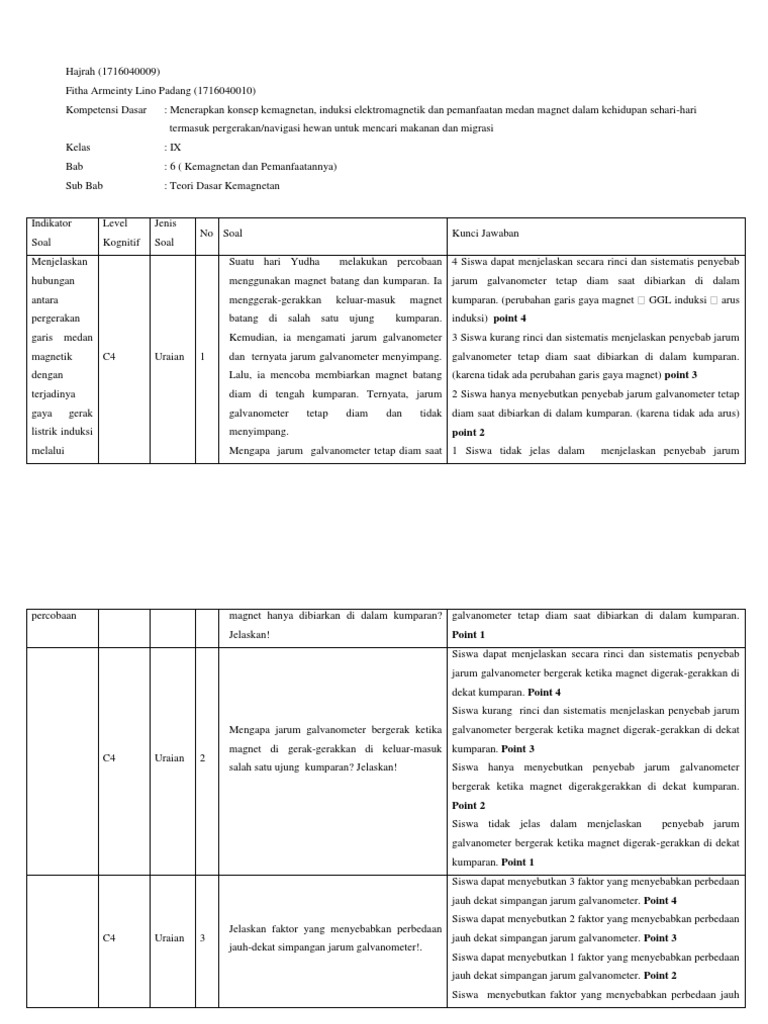 Instrumen Literasi Sains | PDF