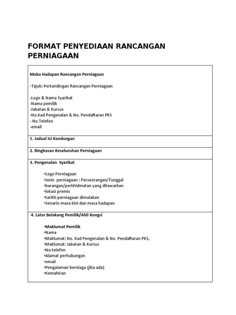 Format Penyediaan Rancangan Perniagaan Pertandingan RP | PDF