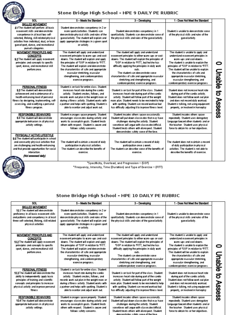 PE Daily Rubric | PDF | Physical Fitness | Aerobic Exercise