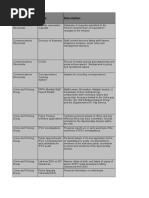 Bản Sao Của Zapier_ Business Project Proposal Template | PDF