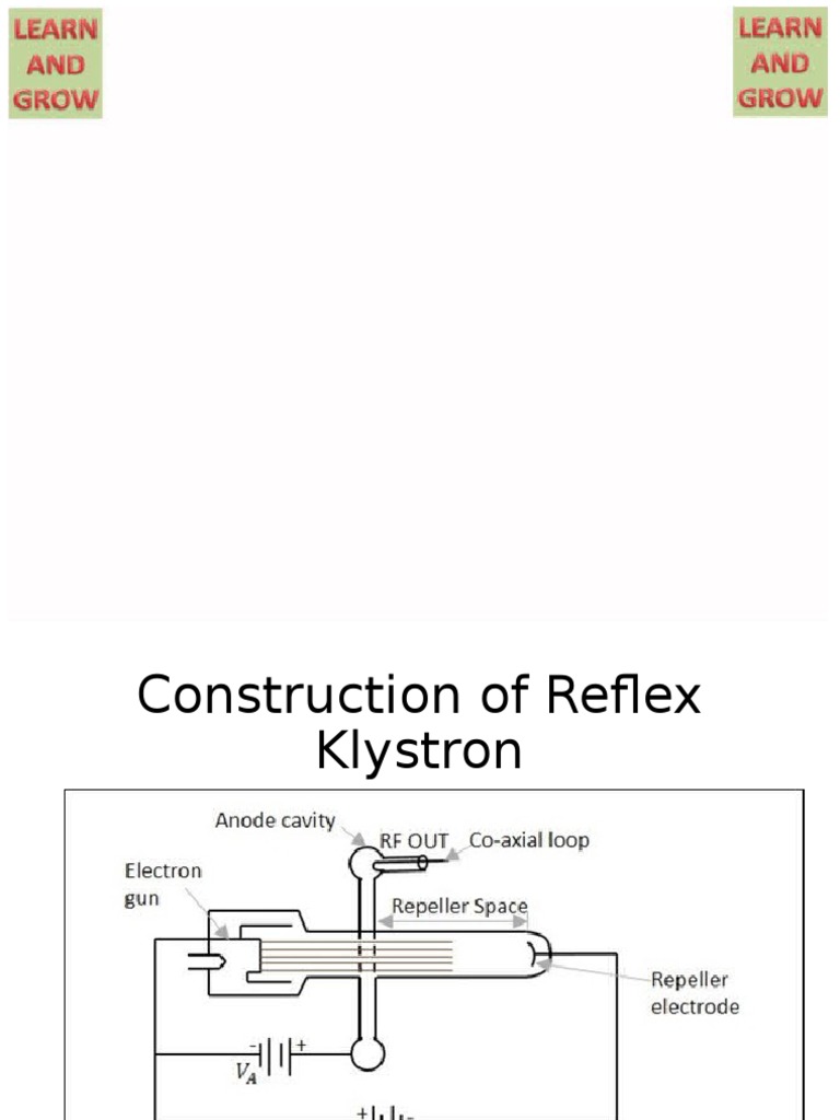 Reflex Klystron | PDF