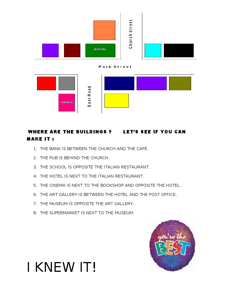 Harti Map Building Locations | PDF