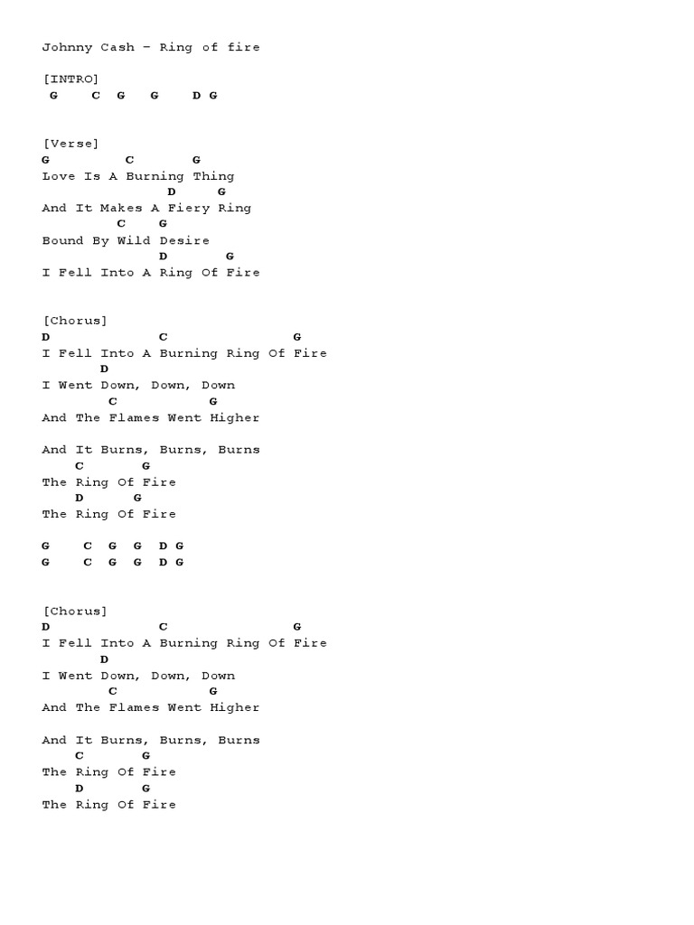 Johnny Cash's Ring of Fire Lyrics | PDF