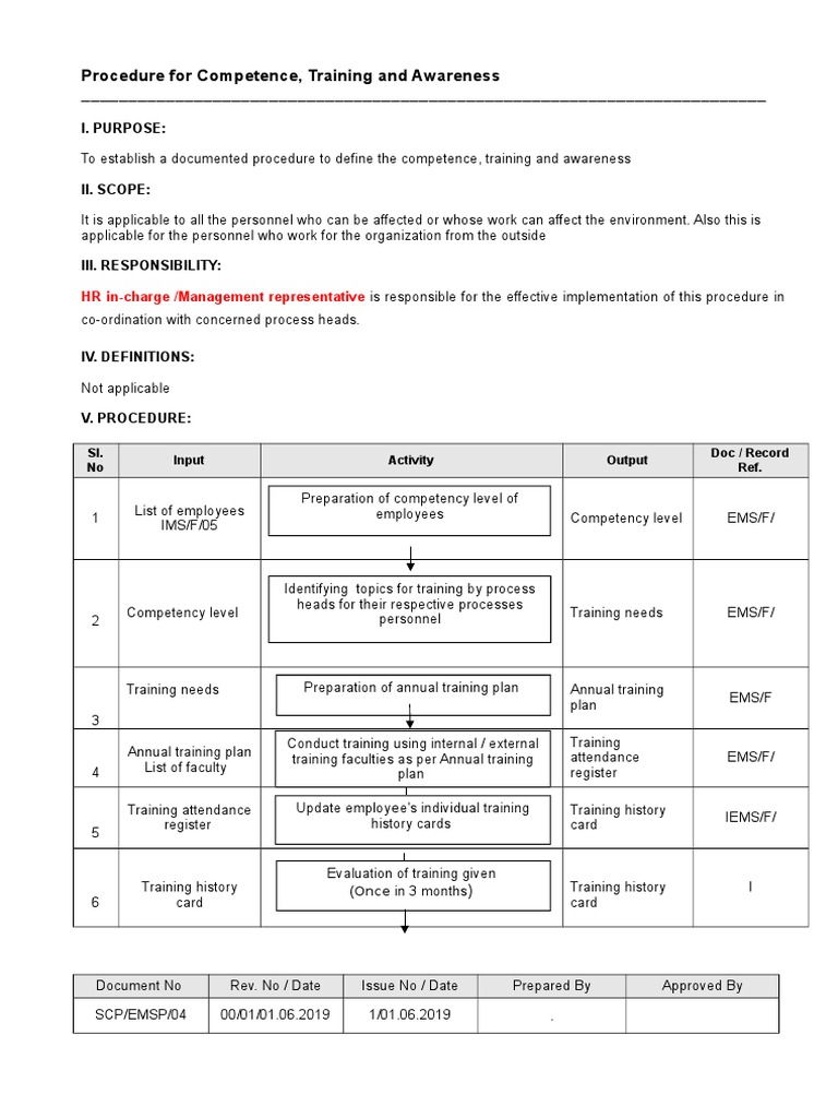 Procedure For Training | PDF | Business