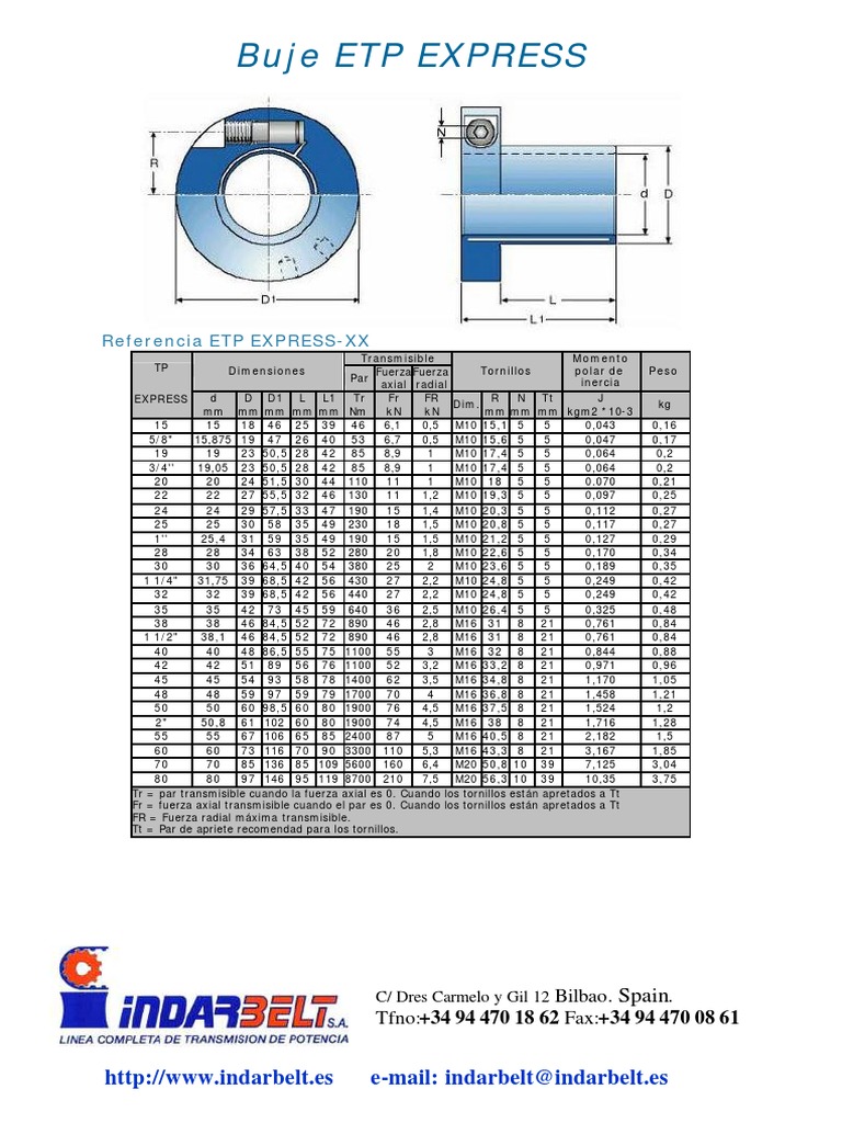 Bujes Etp Express | PDF