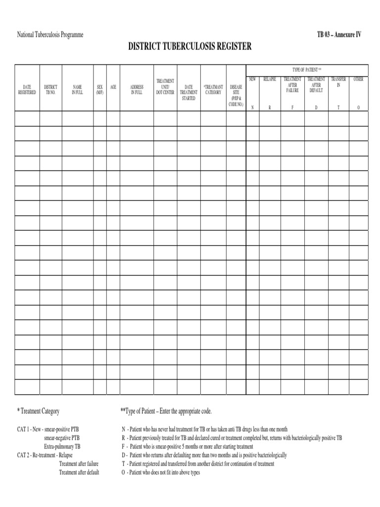 District TB Register | PDF | Tuberculosis | Clinical Medicine