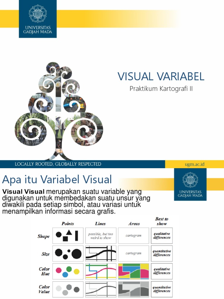 Karto2 M4-Visual Variabel | PDF | Pengembangan Diri | Sains & Matematika