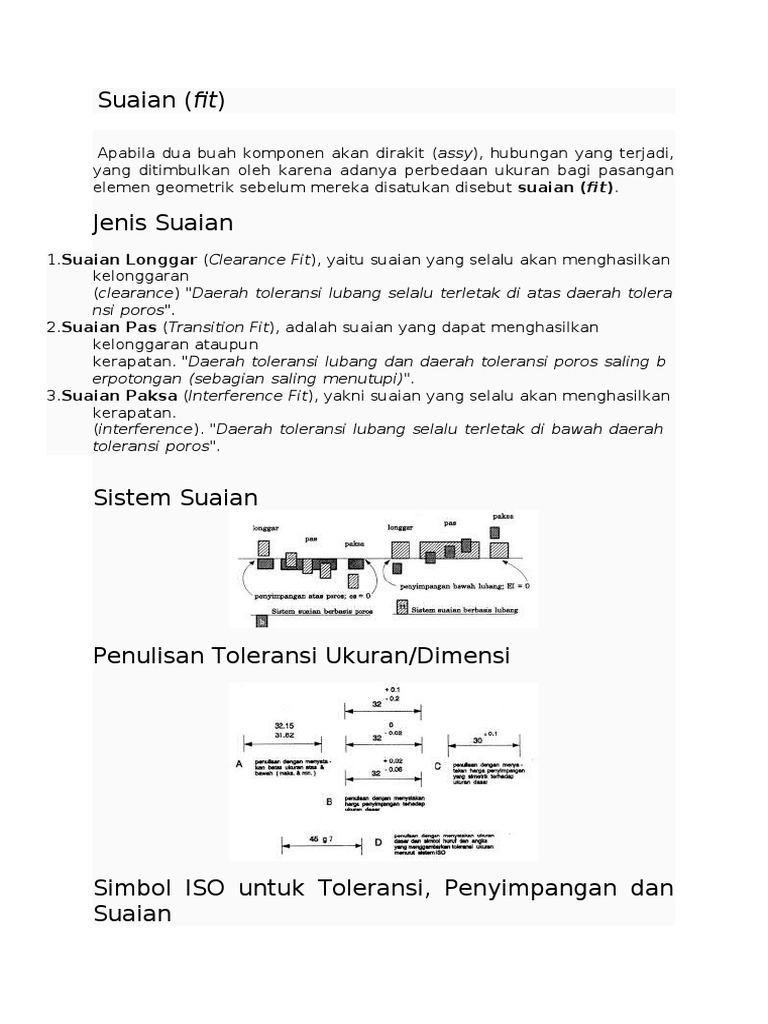 Suaian | PDF
