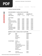 Plenty Side Entry Mixers | PDF | Gear | Transmission (Mechanics)
